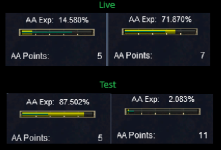 Test Update 06/24/2025 - New Bugs Only | EverQuest Forums
